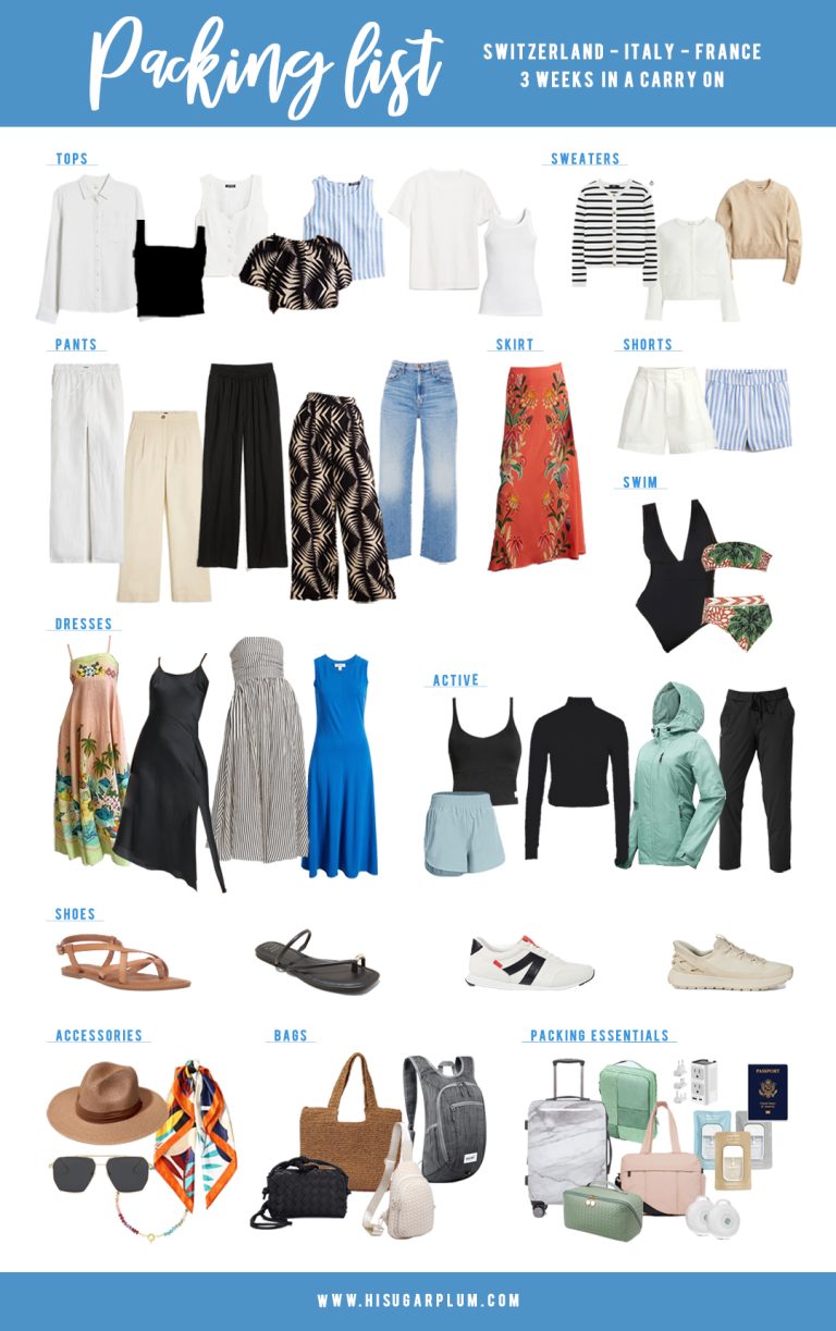 What I Packed for 3 Weeks in Europe... in a Carry-On! - Hi Sugarplum!