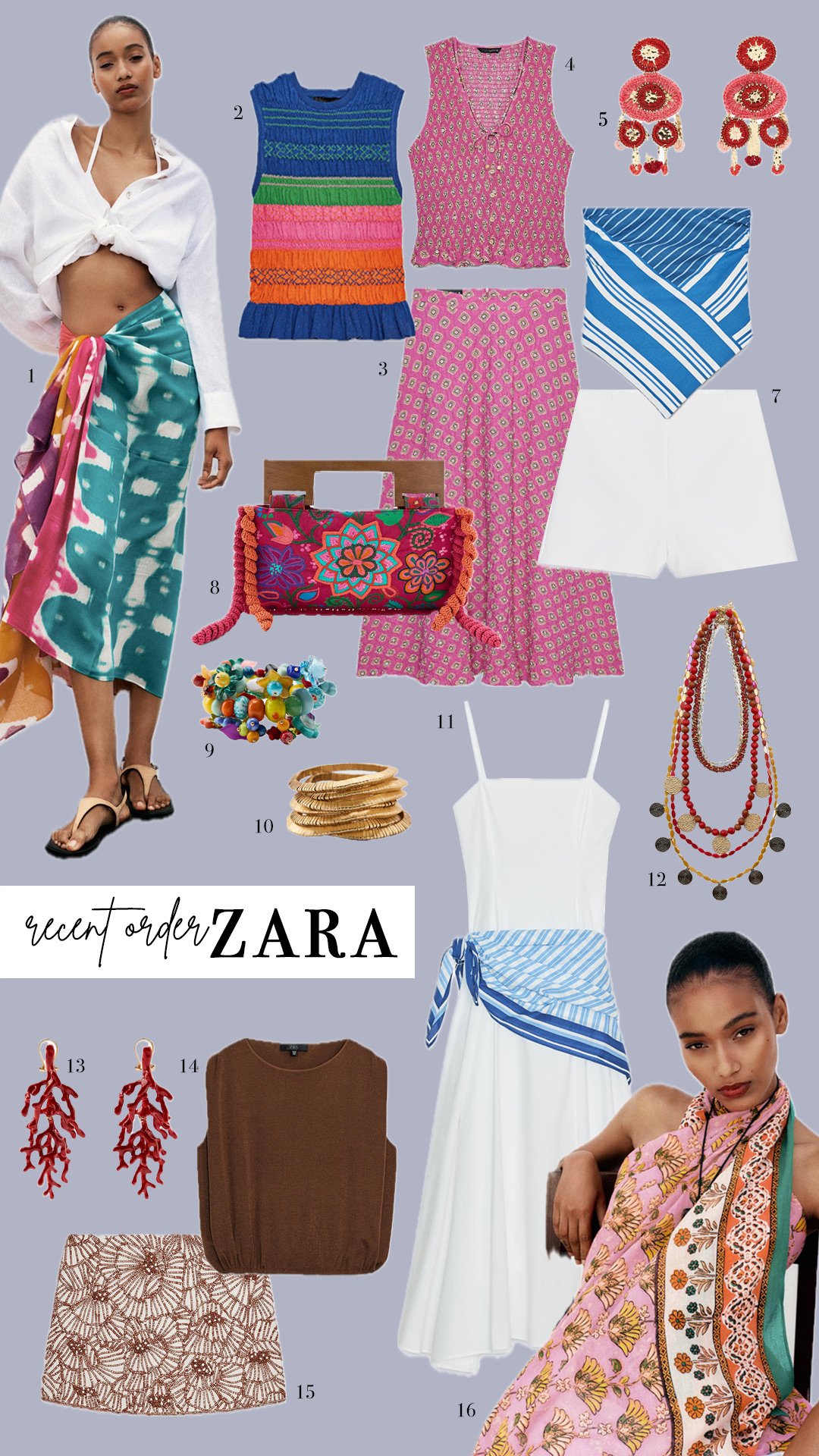 My Recent Orders - Hi Sugarplum!